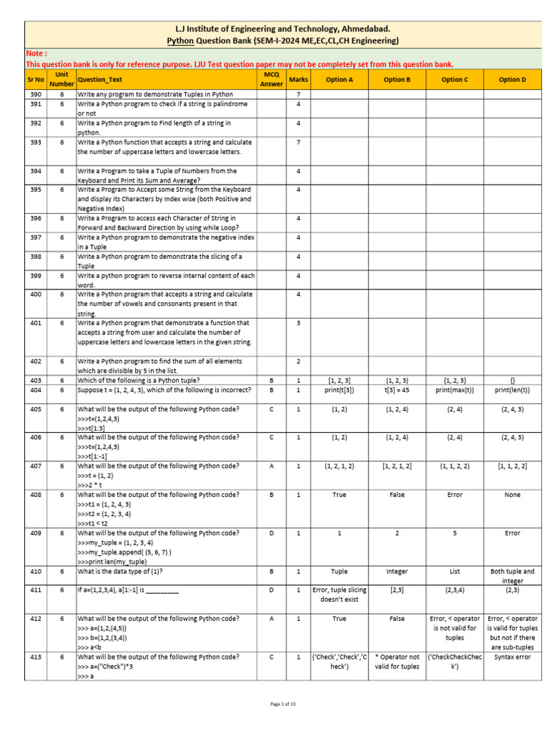 PB Python Ec Sem-1 T3 2024 | PDF | Anonymous Function | Data Type