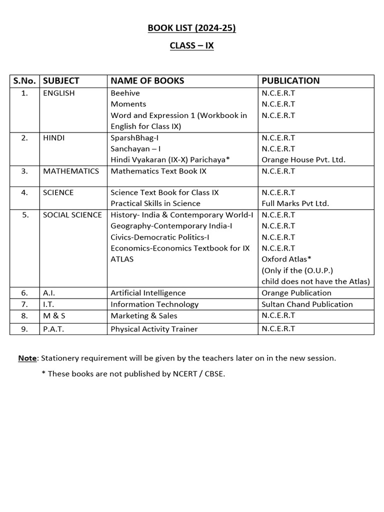 BOOK LIST-IX (2024-25) | PDF