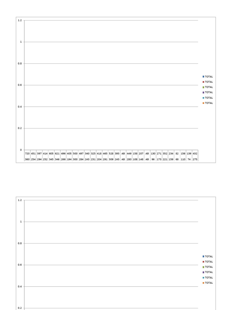 BKG2 MAJOR 15 DEC | PDF