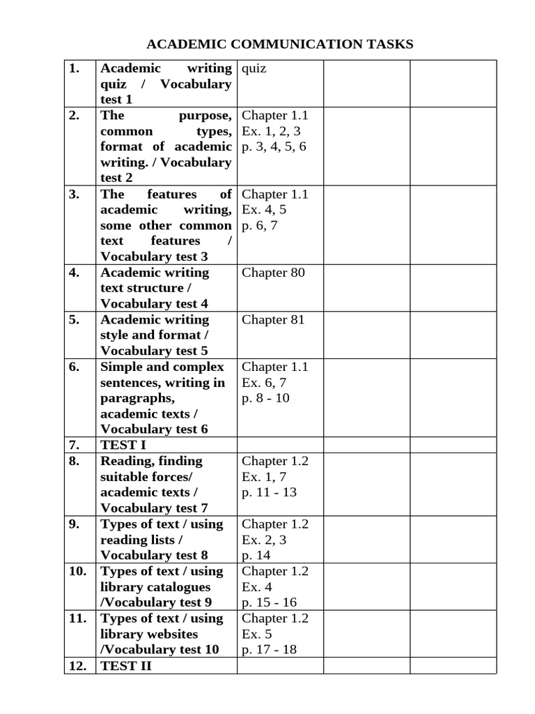 Academic Communication | PDF
