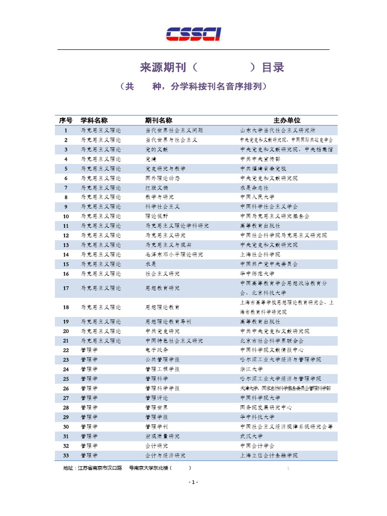 Cssci 2019-2020 | PDF