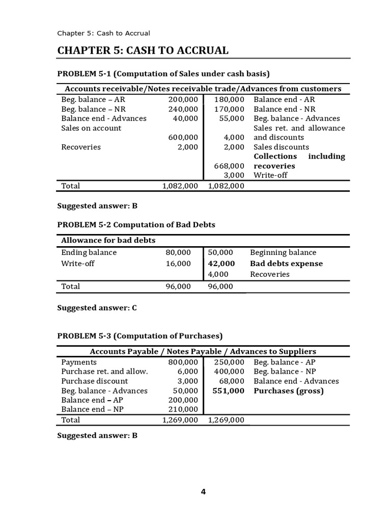 Cash to Accrual Accounting Guide | PDF | Debits And Credits | Financial ...