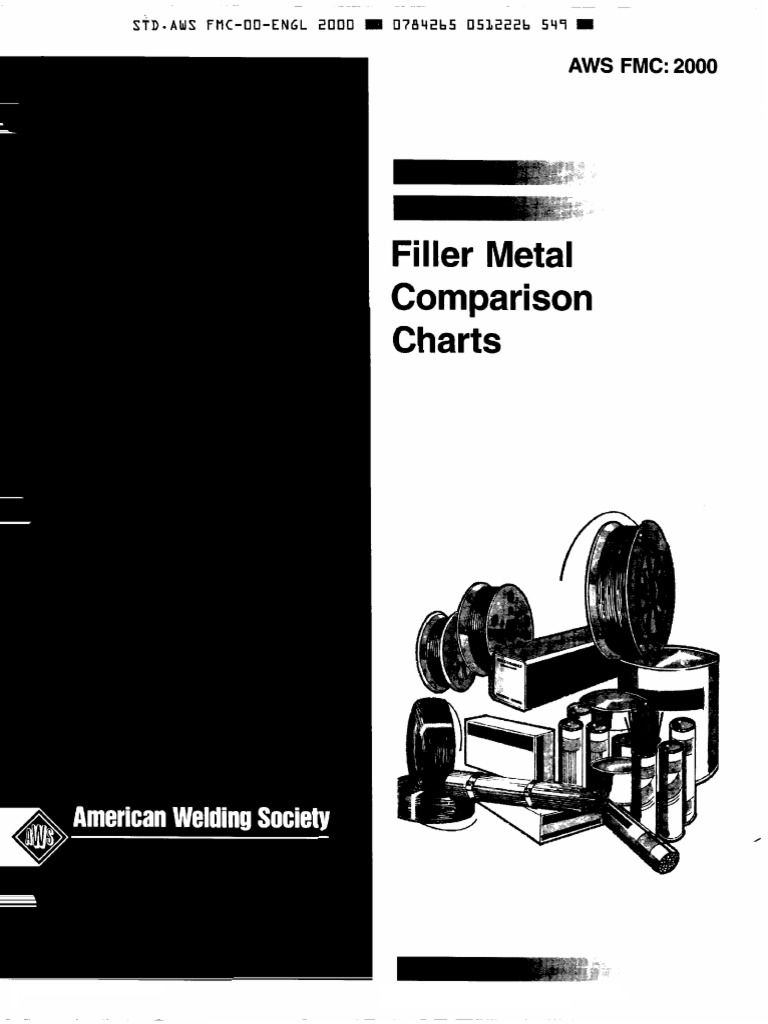 AWS Filler Metal Comparison Charts | PDF | Welding | Construction