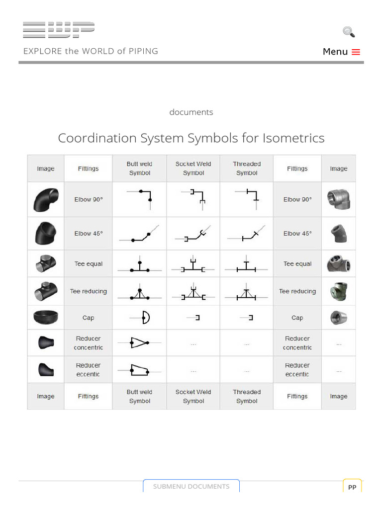 Isometric Piping Symbols Guide | PDF