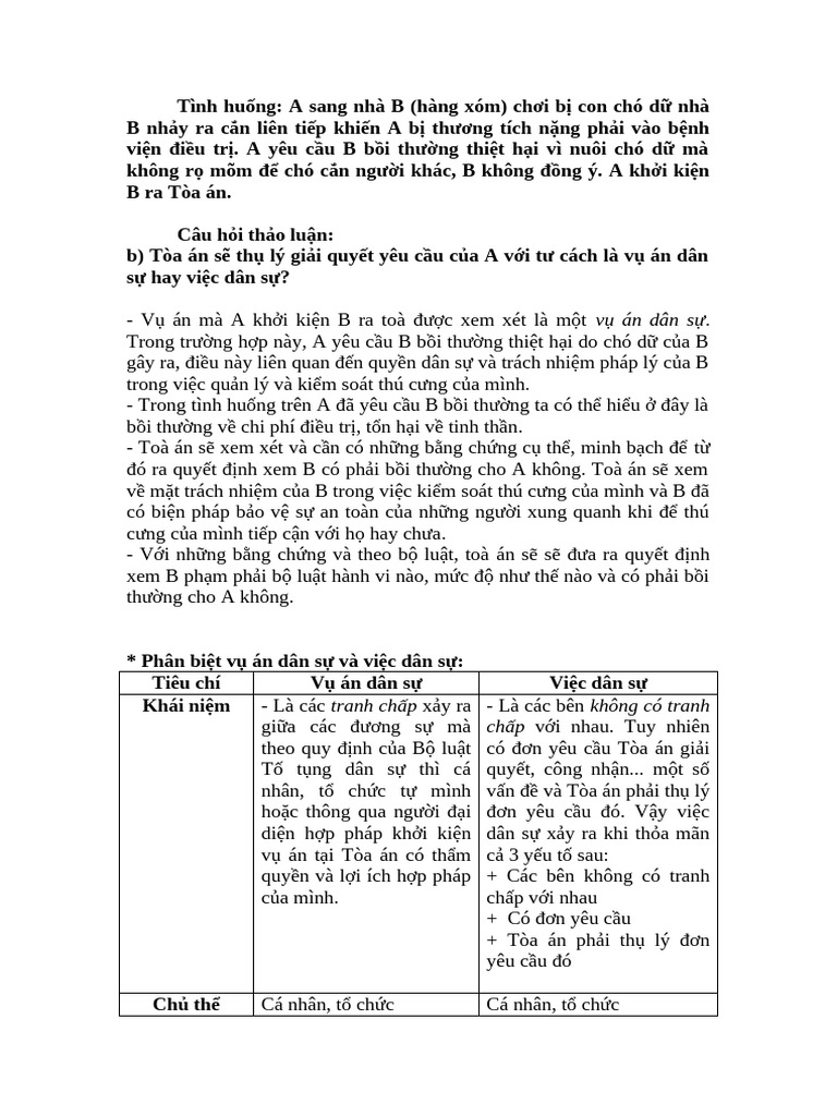 Bài Nhóm NNPL ND B | PDF