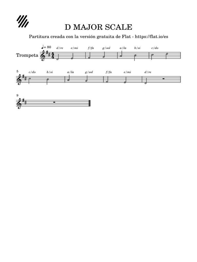 d Major Scale | PDF