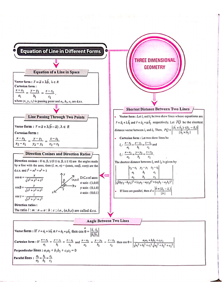 PYQ. - Ch-11 3D | PDF