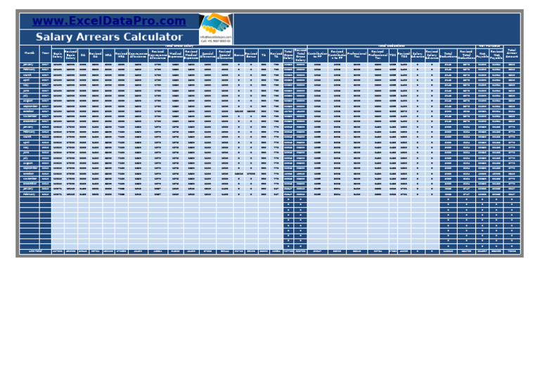Salary Arrears Calculator Excel Template | PDF | Tax Deduction | Taxes