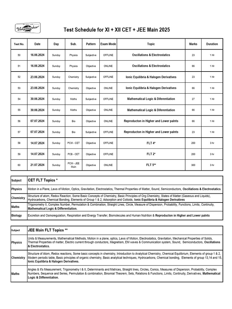 2024 Physics, Chemistry, Maths Test Schedule | PDF | Chemistry ...