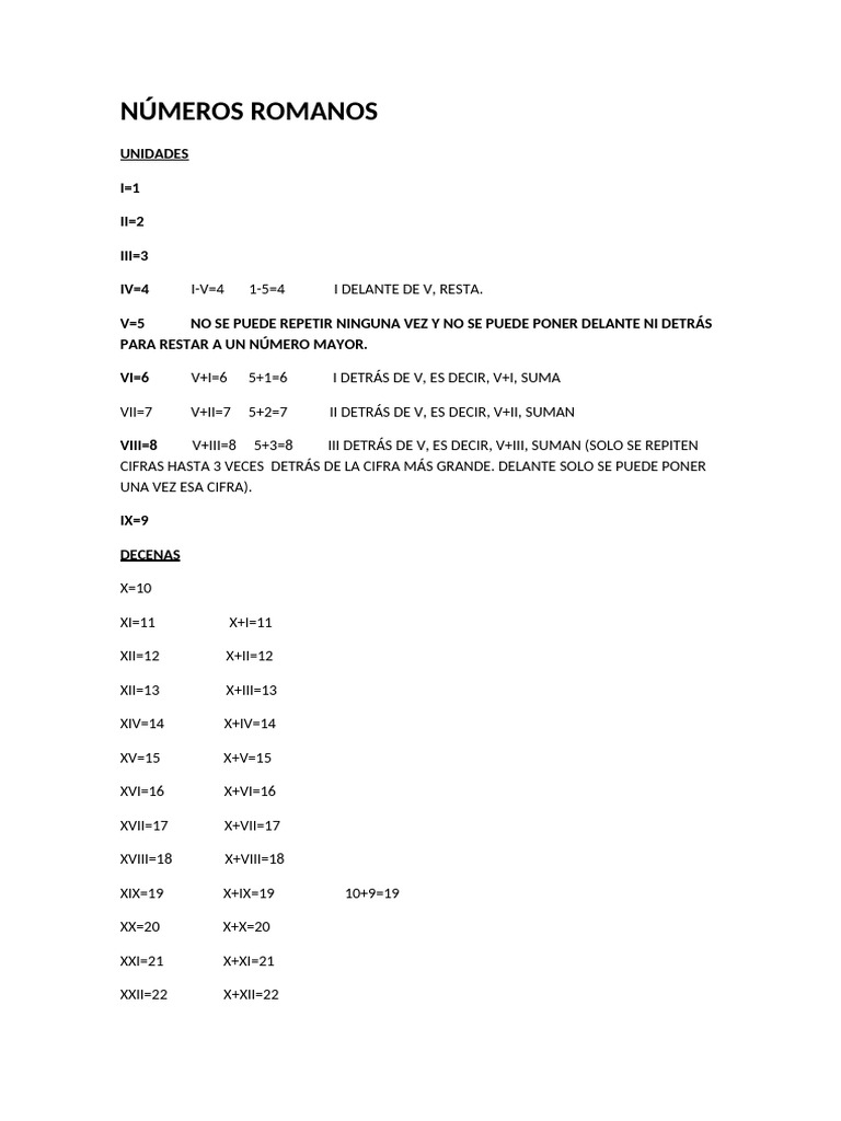 Reglas de Números Romanos | PDF | Notación Matemática