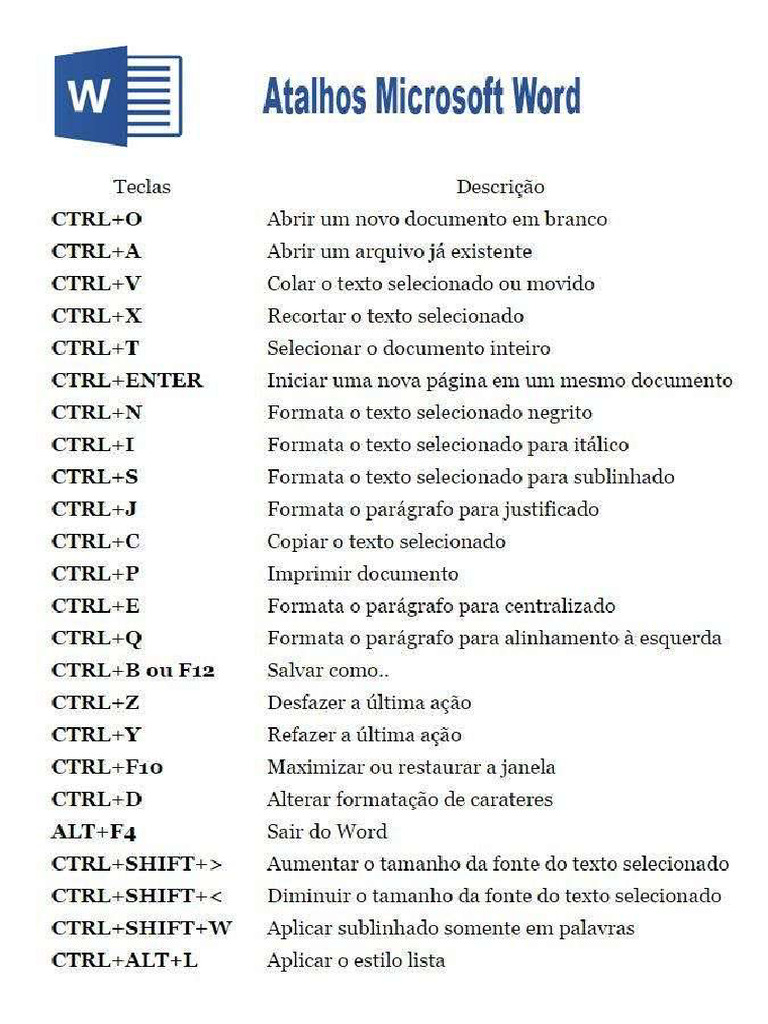 Inform Á Tica | PDF