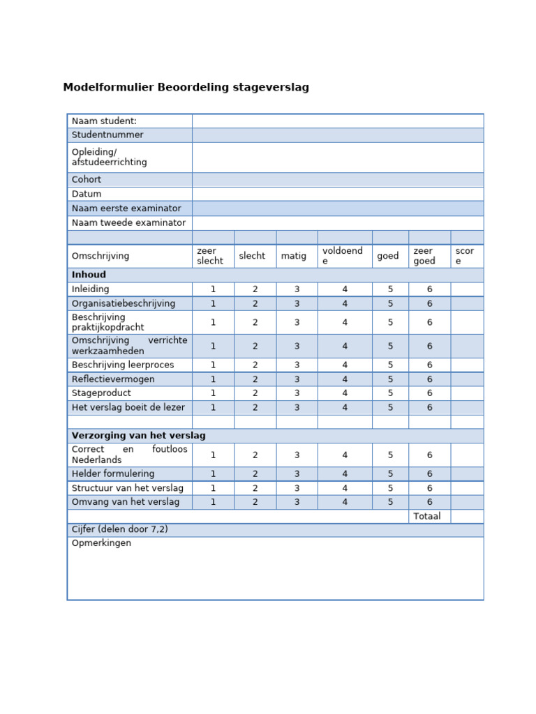 Modelformulier Beoordeling Stageverslag | PDF