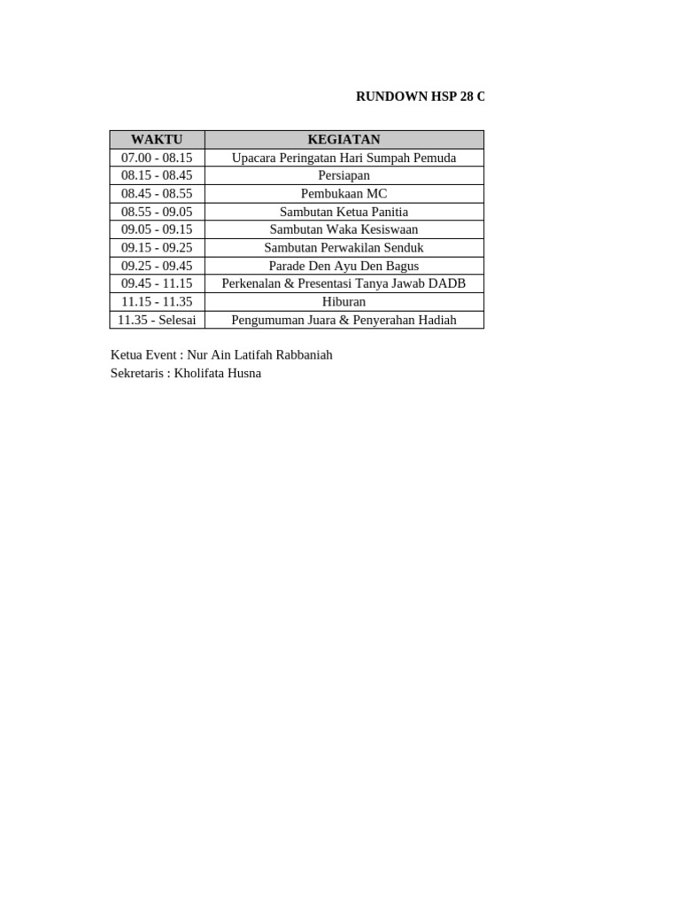 Rundown Hsp 28 Oct (2) | PDF