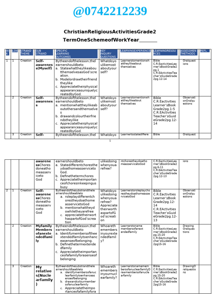 Grade 2 Term 1 Cre Schemes | PDF