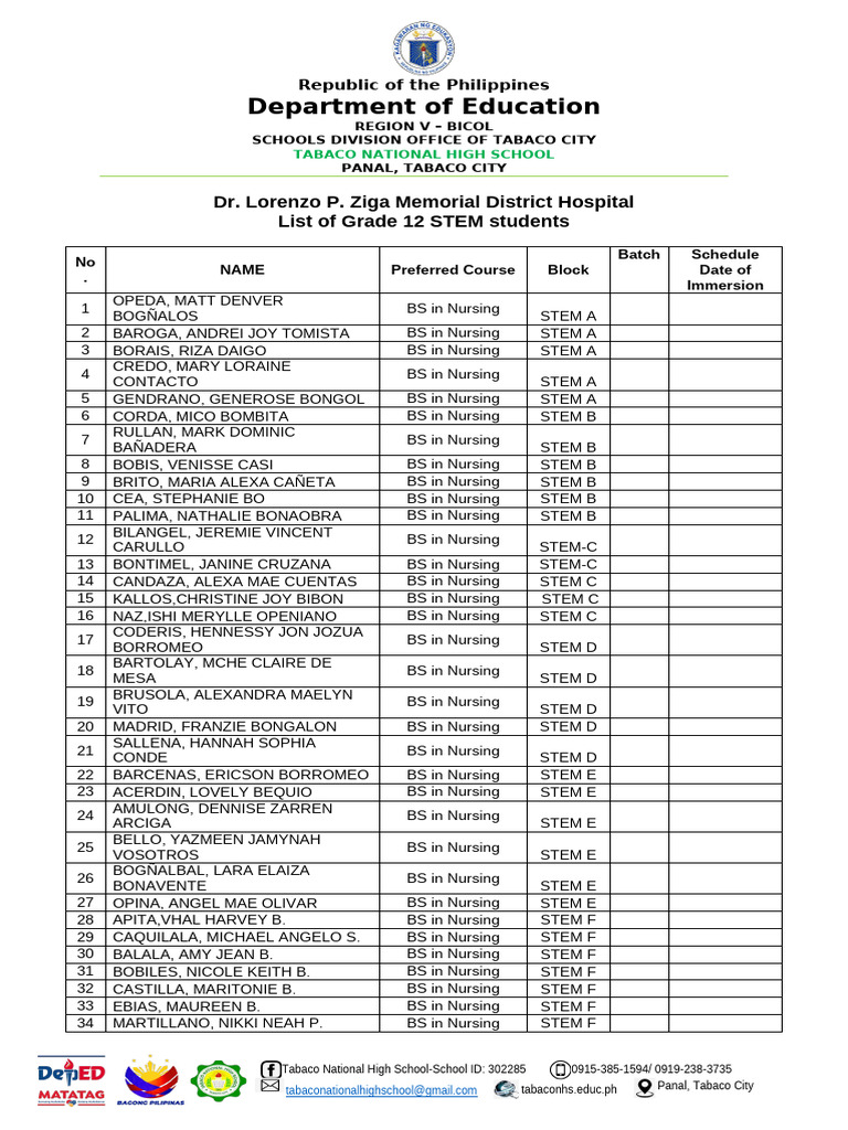List of Students Dr. Lorenzo P. Ziga Memorial District Hospital | PDF ...
