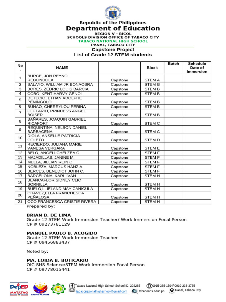 List of Students Capstone Project | PDF