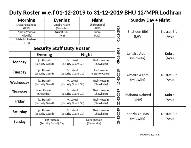 Duty Roster For The Month of Dec 2019 | PDF