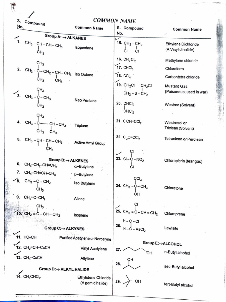 Common Names of Organic Compounds | PDF | Carboxylic Acid | Ethylene