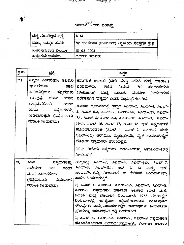 Excise (Brewery) Rules, 1967 PR | PDF