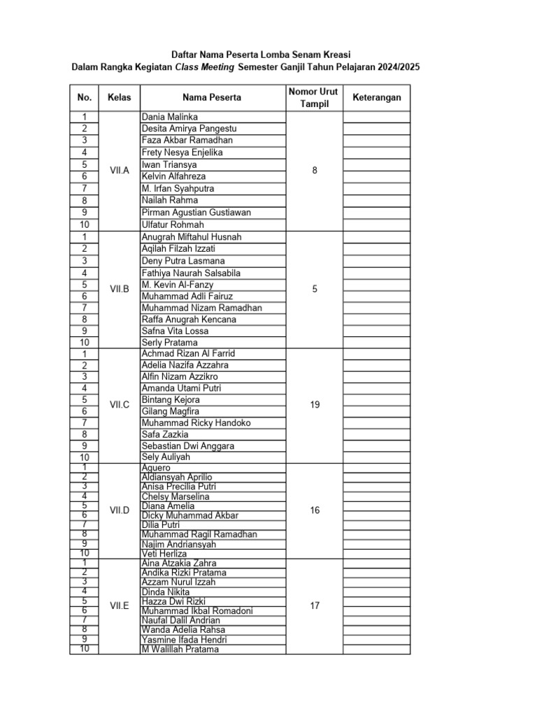 Daftar Nama Peserta Lomba Senam Kreasi | PDF