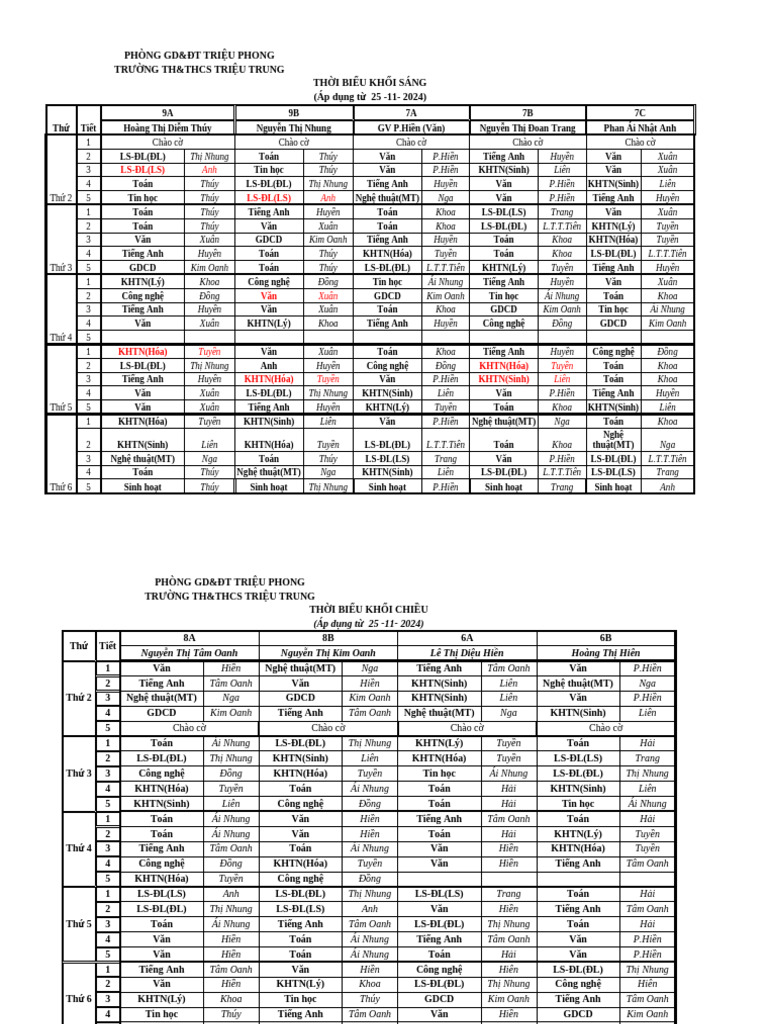 TKB Áp D NG 25 11 2024 | PDF