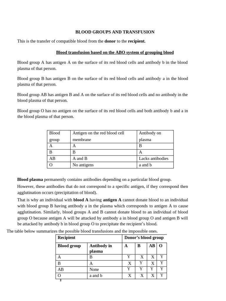 BLOOD GROUPS AND TRANSFUSION | PDF | Blood Type | Blood Donation