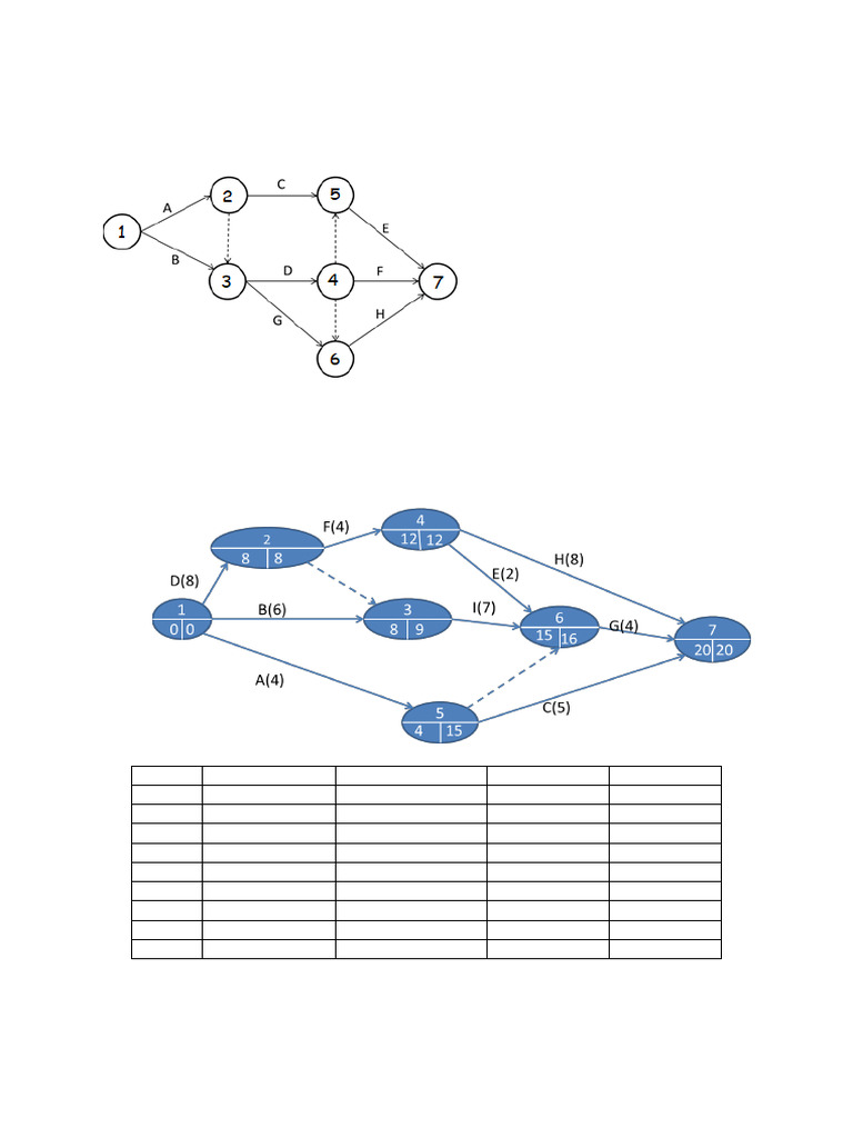 Solutiontutorial4 Pdf Probability Theory Statistical Theory