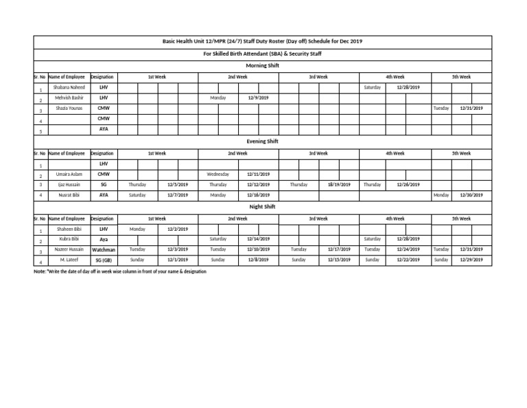 BHU 12MPR Duty Roster Off Days | PDF