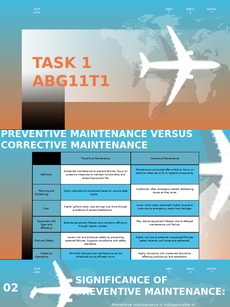 Flying Airplane | PDF | Reliability Engineering | Safety