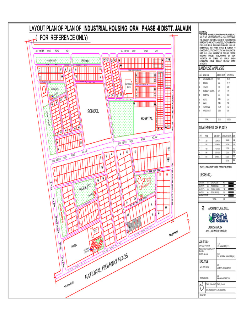 JALAUN Model | PDF