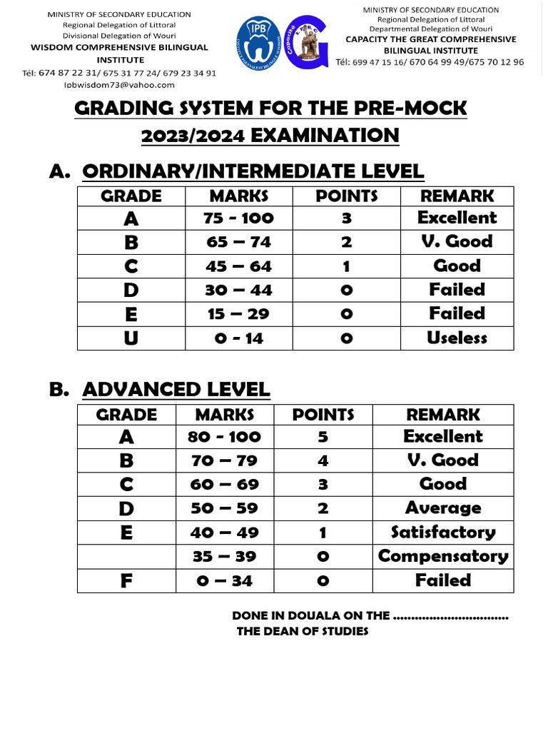 Grading System for Pre-mock 2023-2024 | PDF