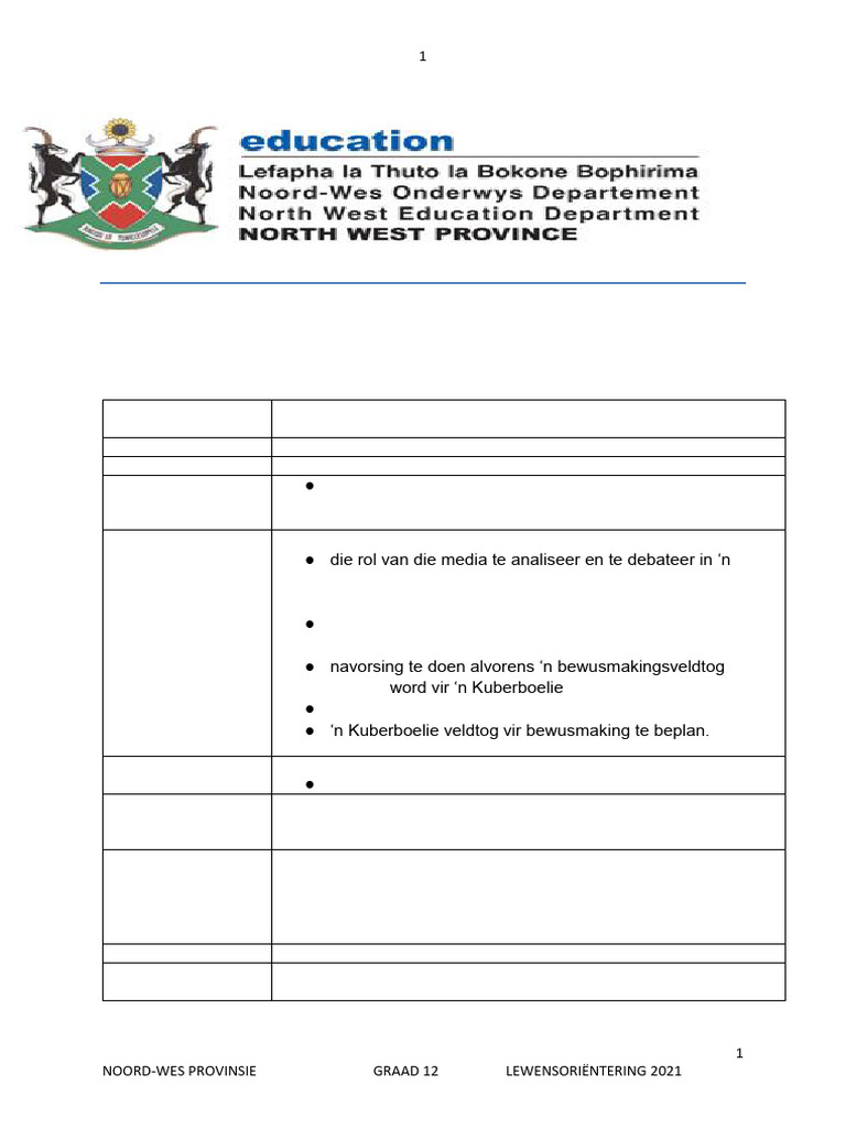 2021 Project Grade 12, Afrikaans Version | PDF