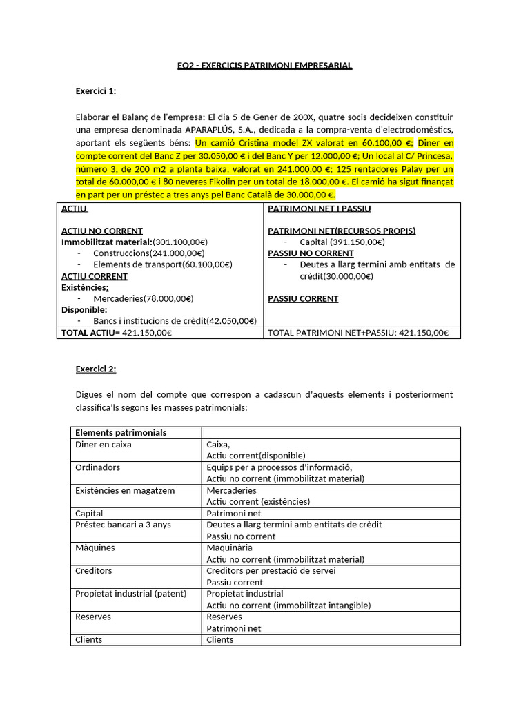 EO2 Entrega Exercicis Patrimoni Empresarial | PDF