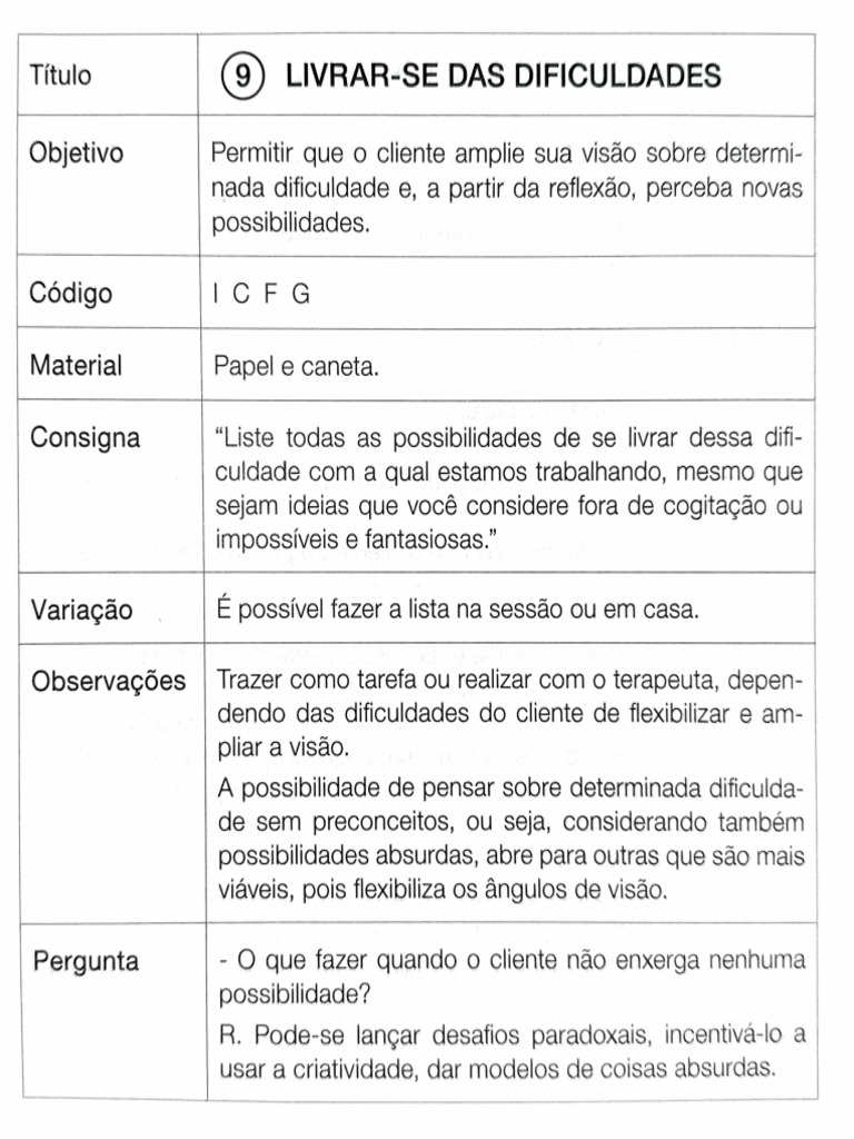10 Exemplos Técnicas Psis | PDF
