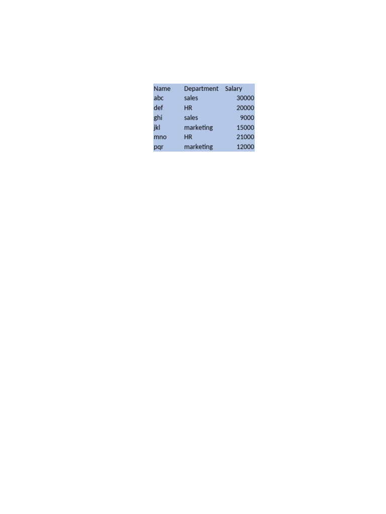 Data Extraction and Join Queries Guide | PDF