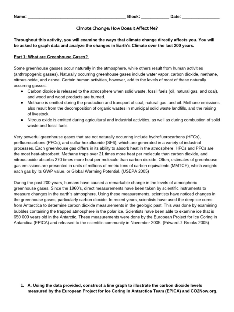 Hunter Cushman - Climate Change - How Does It Affect Me | PDF ...