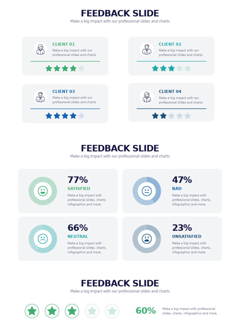 Feedback Slides 8ul3dd | PDF | Human Communication | Cognitive Science