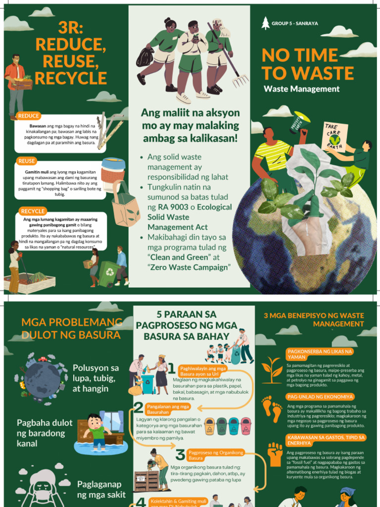 Waste Management | PDF