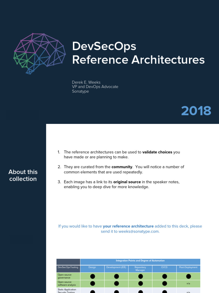 DevSecOps Reference Architectures - March 2018 | PDF | Computer Engineering | Software Industry