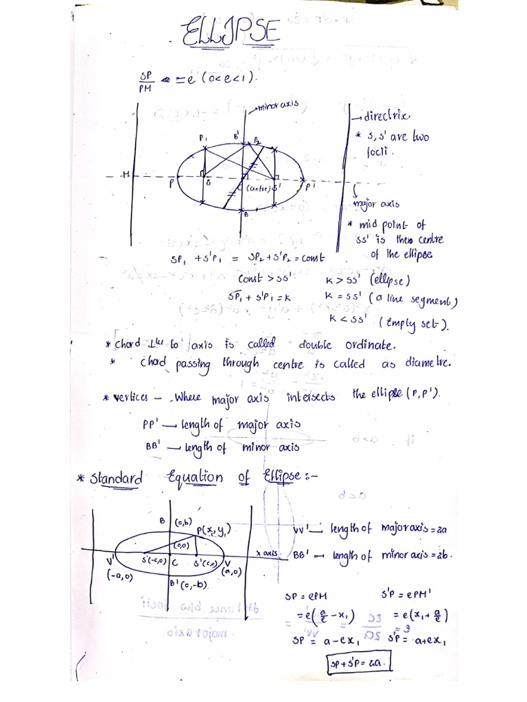 Narayana JEE Maths Ellipse Notes | PDF