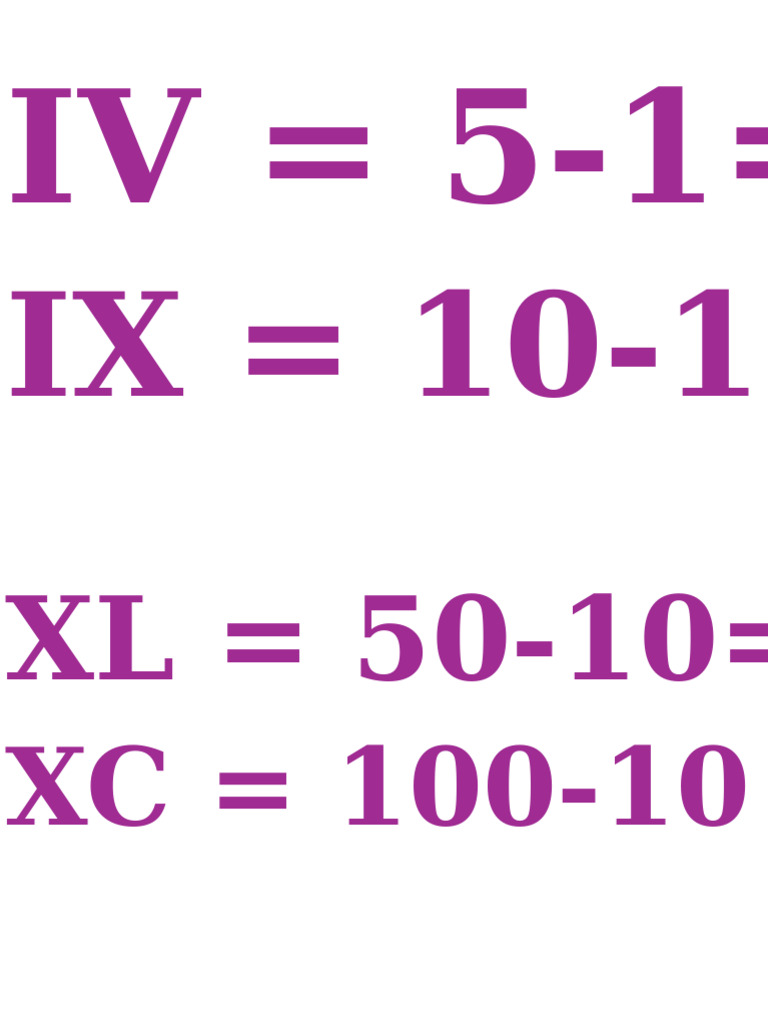 Roman Numerals Visuals | PDF