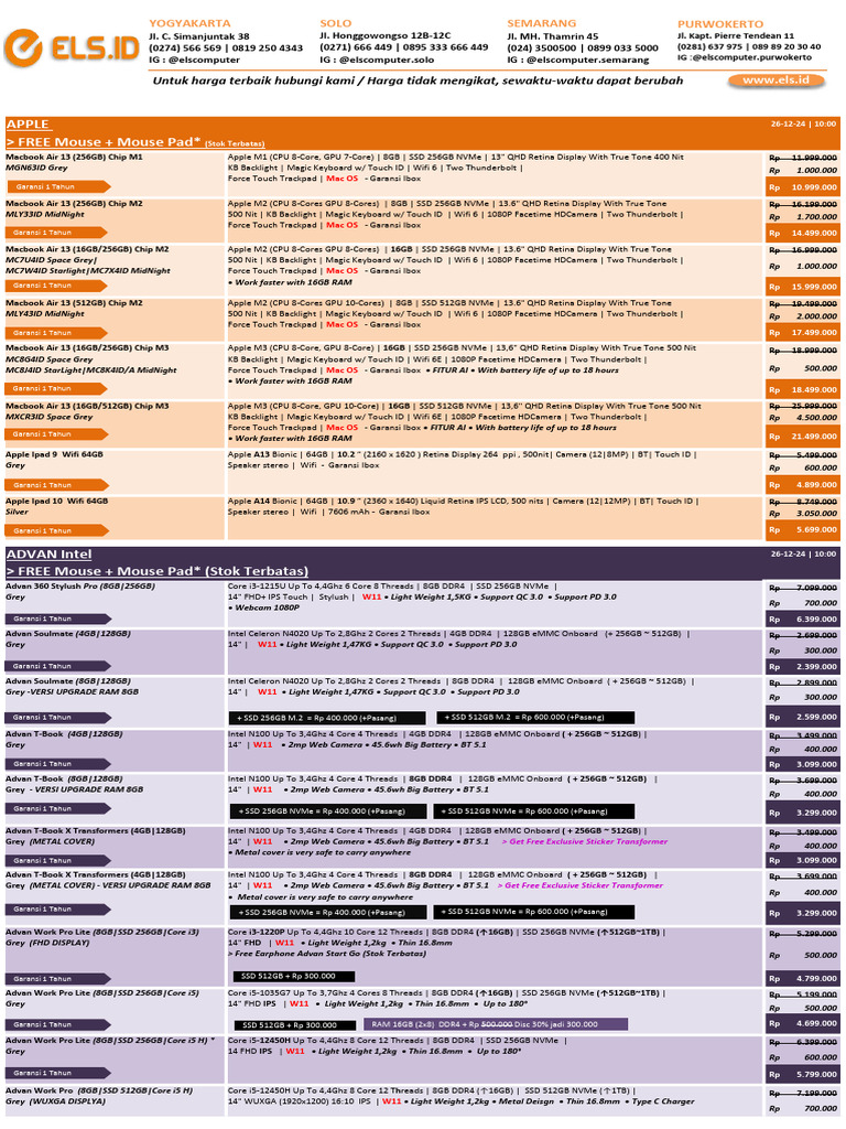 ELS-26-Desember-2024 | PDF | Perusahaan Apple. | Perangkat Keras Komputer