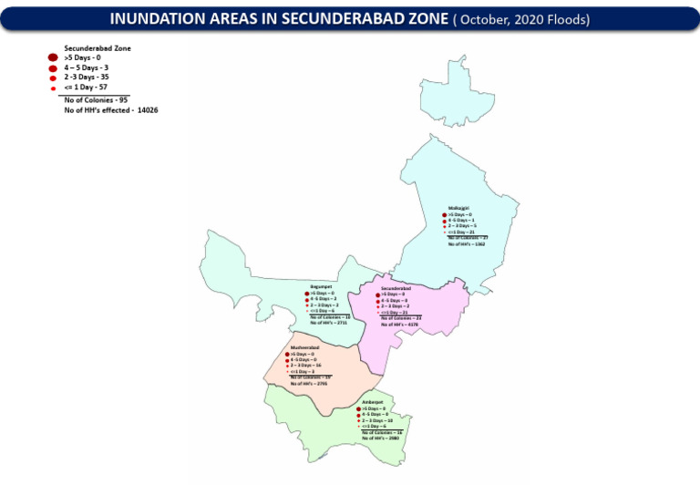 Secunderabad Inundation | PDF | Disasters | Water