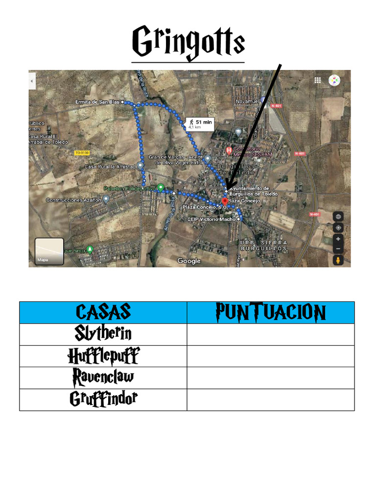 Tabla Puntuaciones | PDF