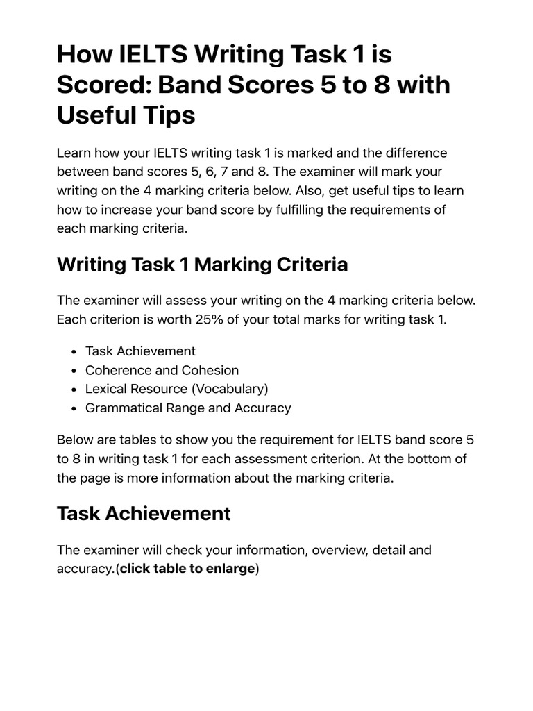 IELTS Writing Task 1 Scoring Guide | PDF | International English ...