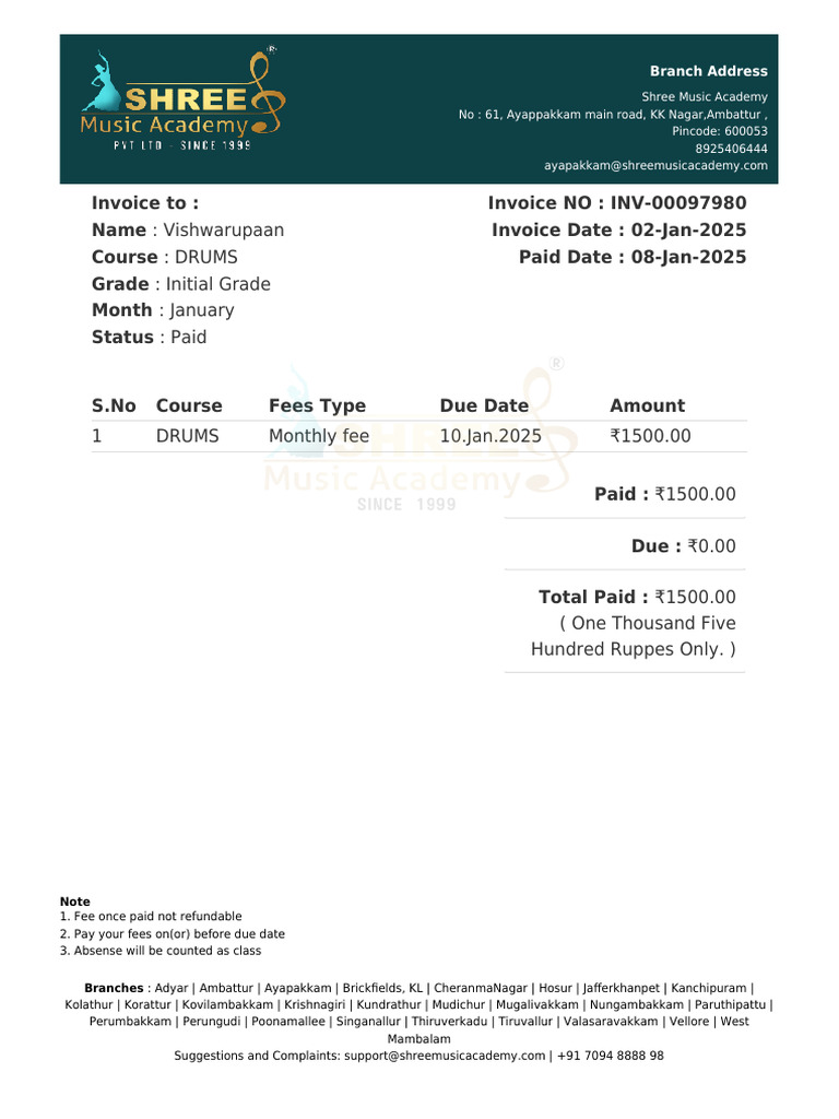 INV Vishwarupaan 2025 01 02 | PDF