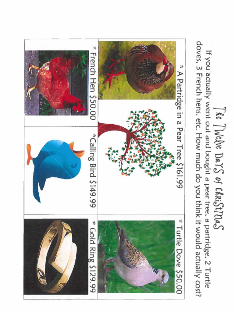The Twelve Days of Christmas | PDF