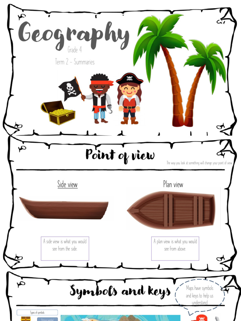 Grade 4 Geography: Maps and Directions | PDF | Compass | South Africa