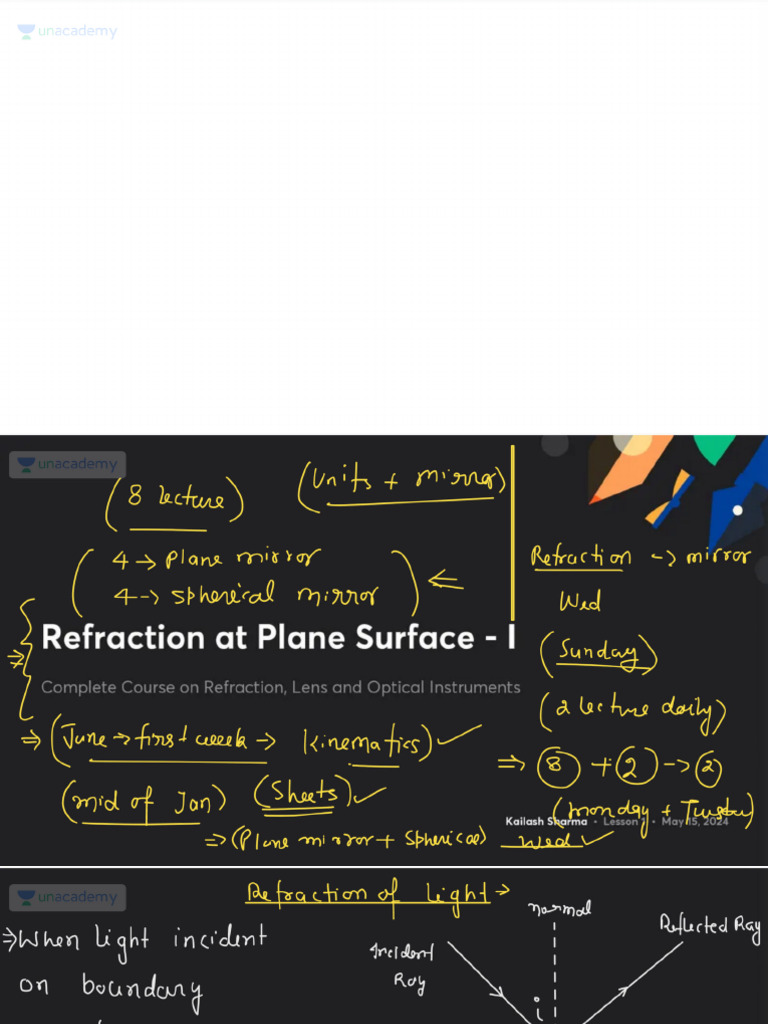 Refraction at Plane Surface I With Anno | PDF