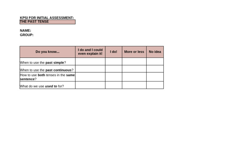 Understanding Past Tense Usage | PDF